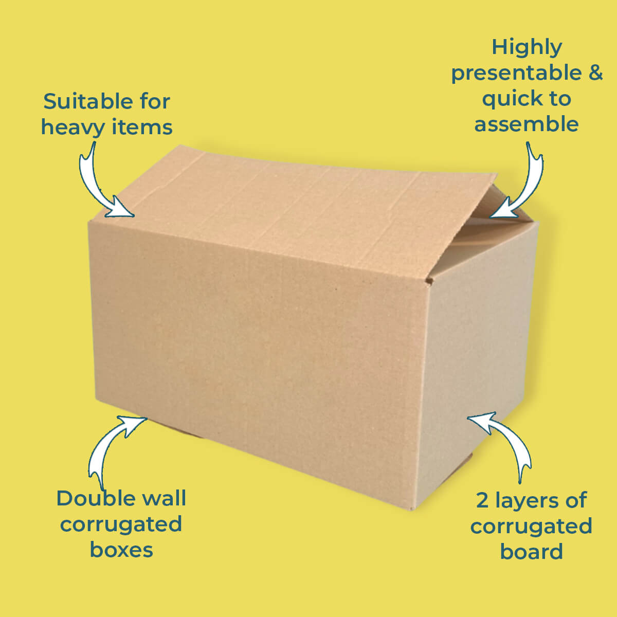Double Wall Brown Cardboard Boxes | Parcelsend UK
